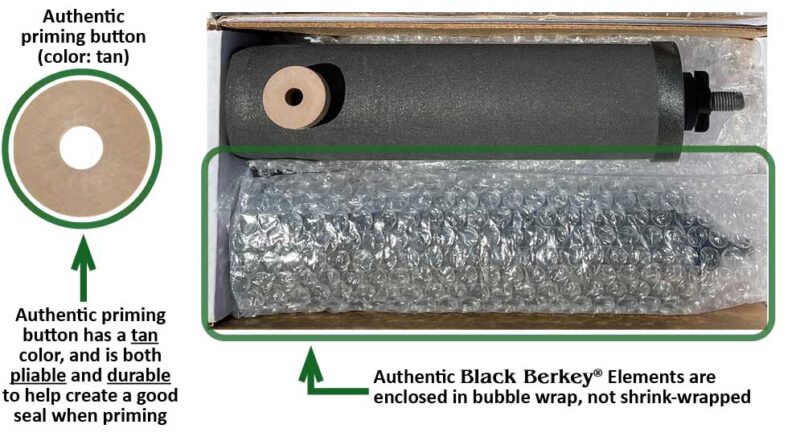 How to Identify Counterfeit Berkey® Products – Berkey Water Systems